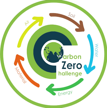 i2I live website